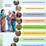 LI-BIRD - Local Initiatives for Biodiversity, Research and Development ...